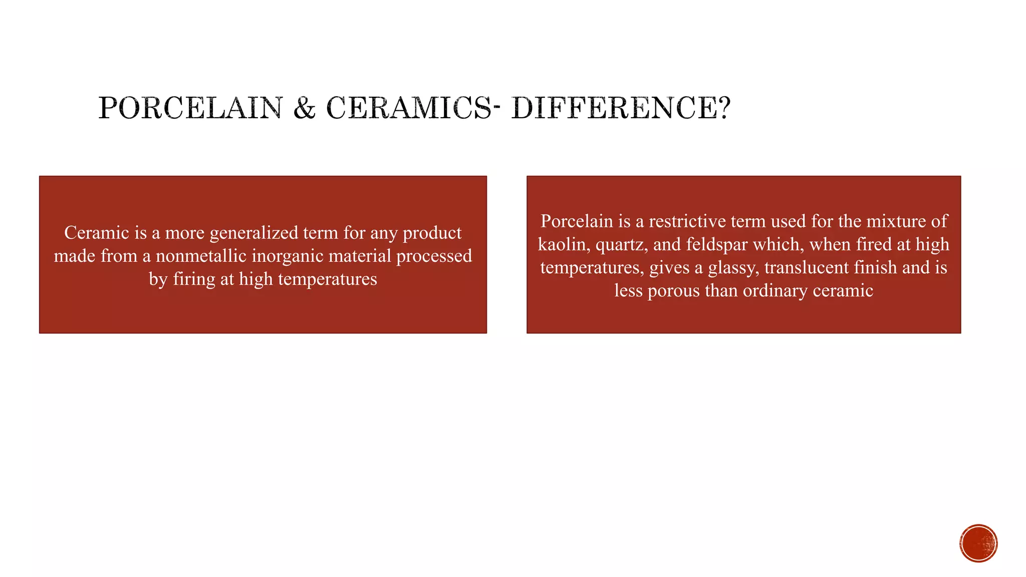 DENTAL CERAMIC AND ITS ADVANCEMENTS.pptx