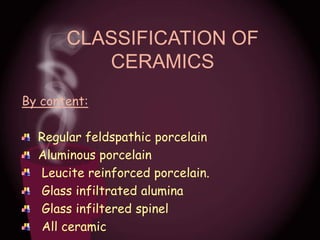 Dental ceramics.ppt