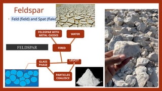 Dental Ceramics Part I - Dental Materials | PPTX