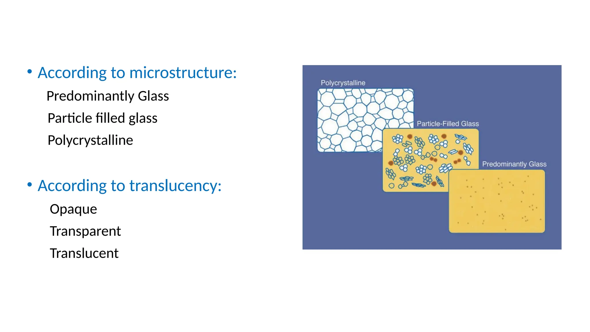 Role of dental ceramics in prosthodontics | PPTX