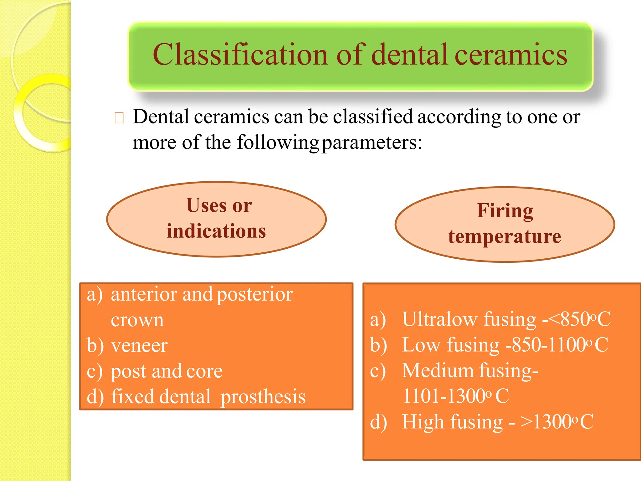 dentalceramicsppt-.pptx