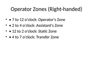 Dental_Chair_and_Operator_Positions.pptx
