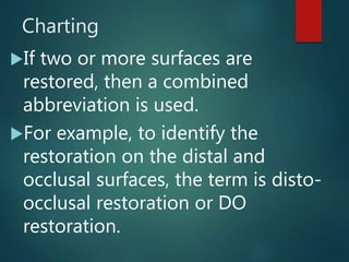 Dental charting, Cavity Classification, Basic Charting Terms | PPTX