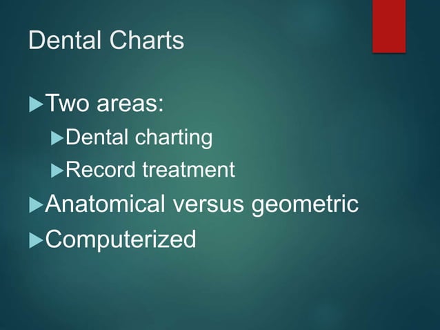 Dental charting, Cavity Classification, Basic Charting Terms | PPTX | Dental Health | Diseases ...