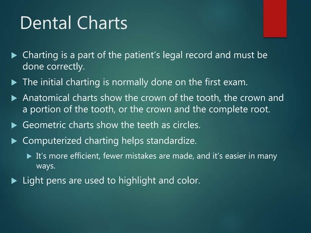 Dental charting, Cavity Classification, Basic Charting Terms | PPTX ...