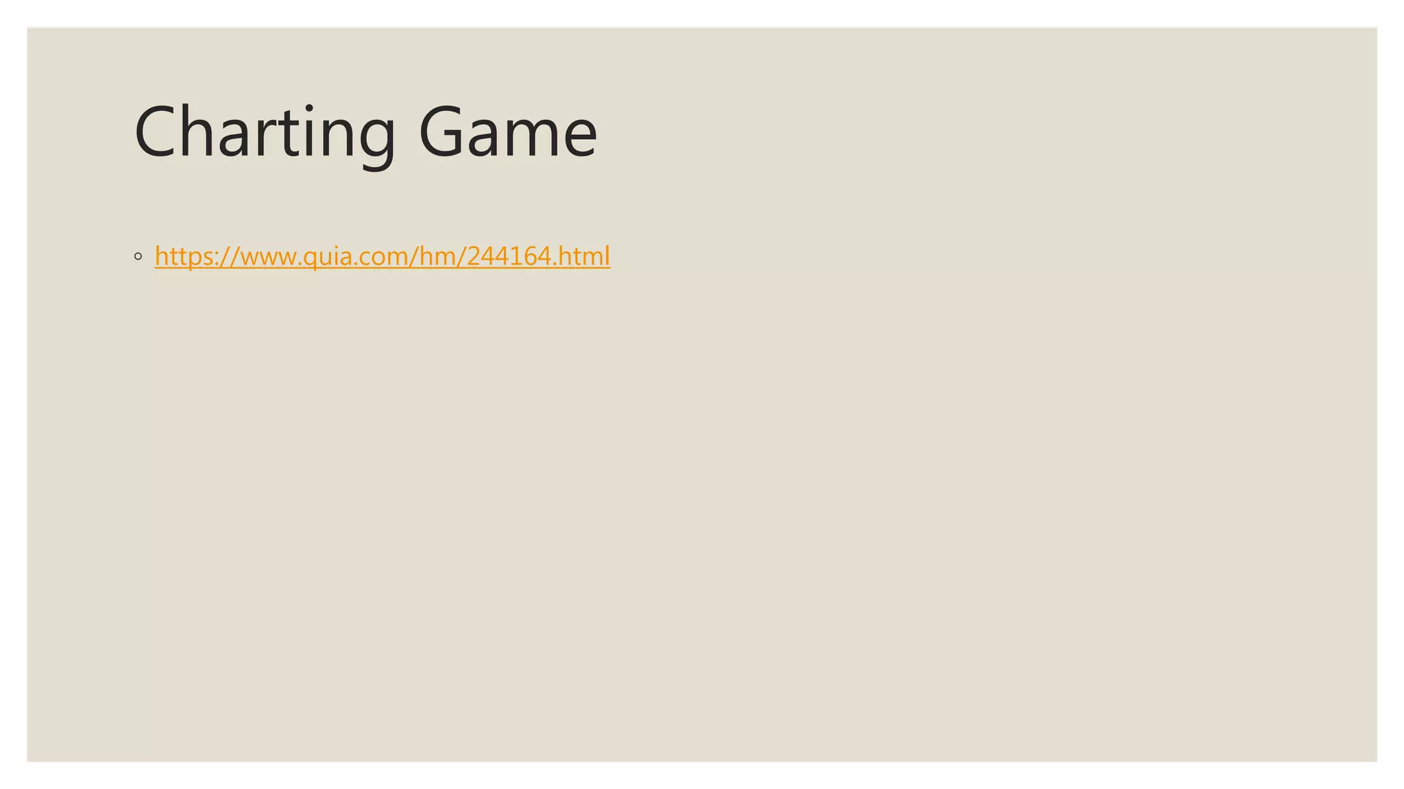 Dental Charting, Color Coding and Symbols: Class Activity | PPTX ...