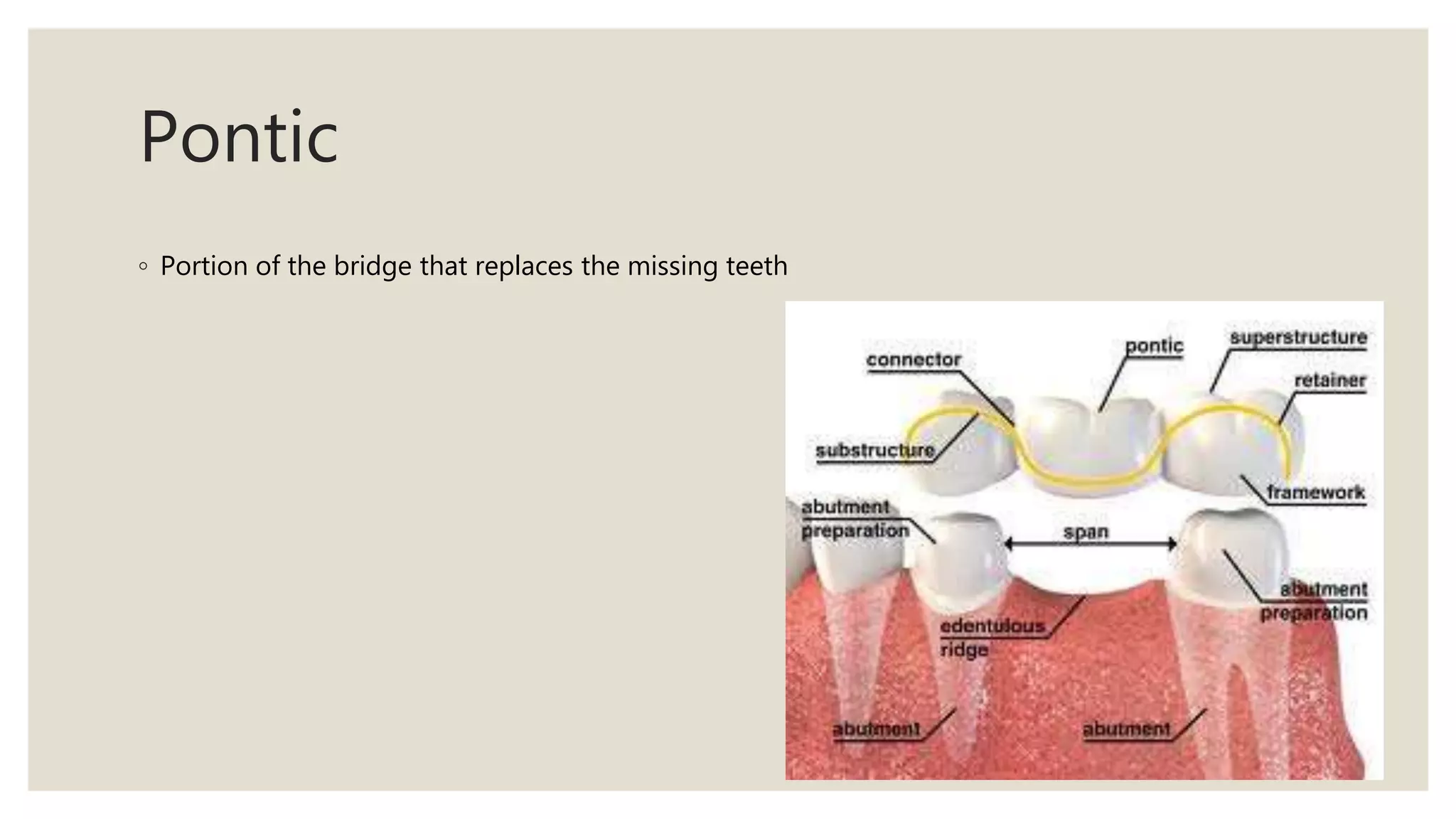 Dental Charting Color Coding And Symbols Class Activity Pptx Dental Health Diseases And