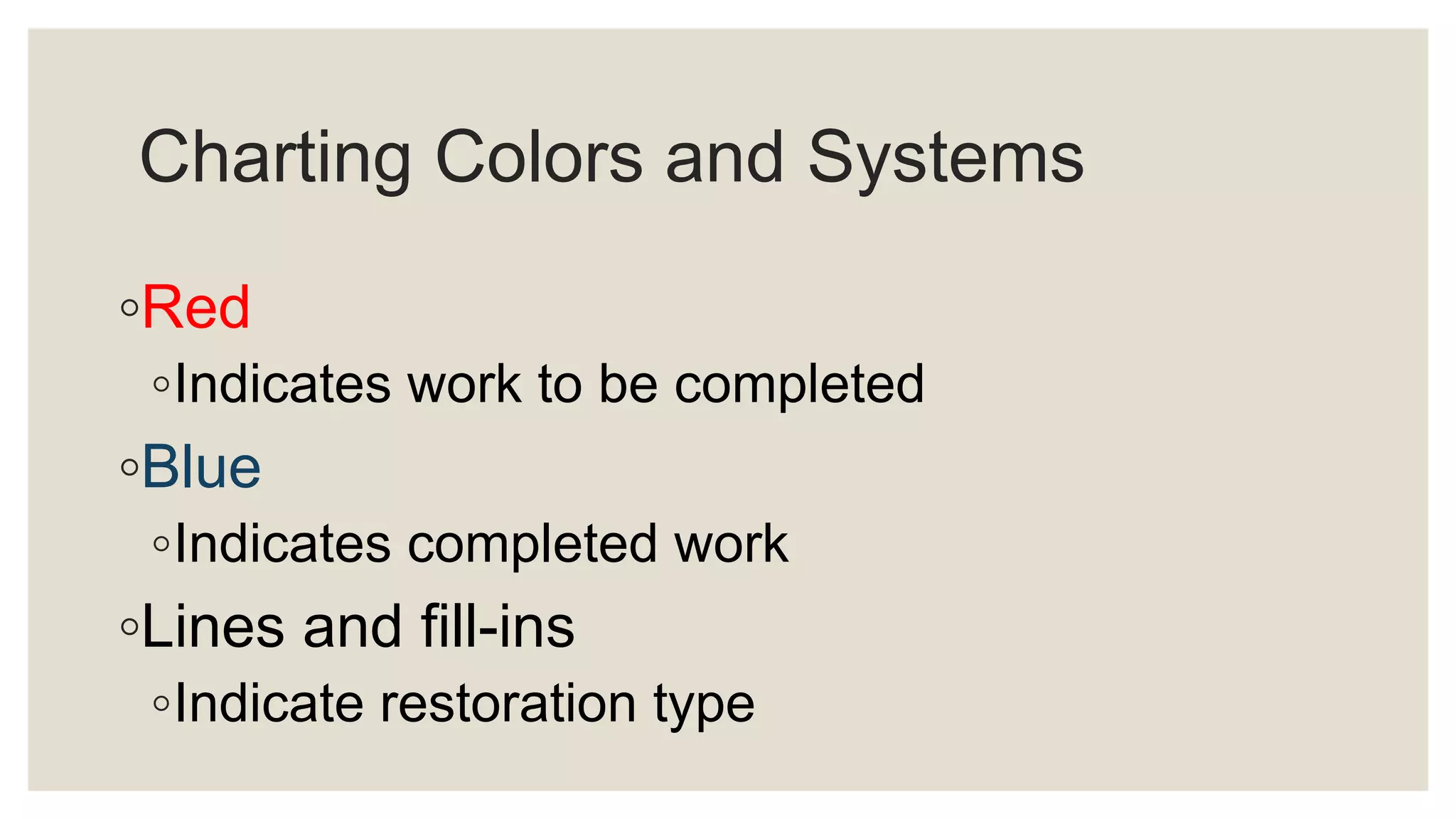 Dental Charting Color Coding And Symbols Class Activity Pptx