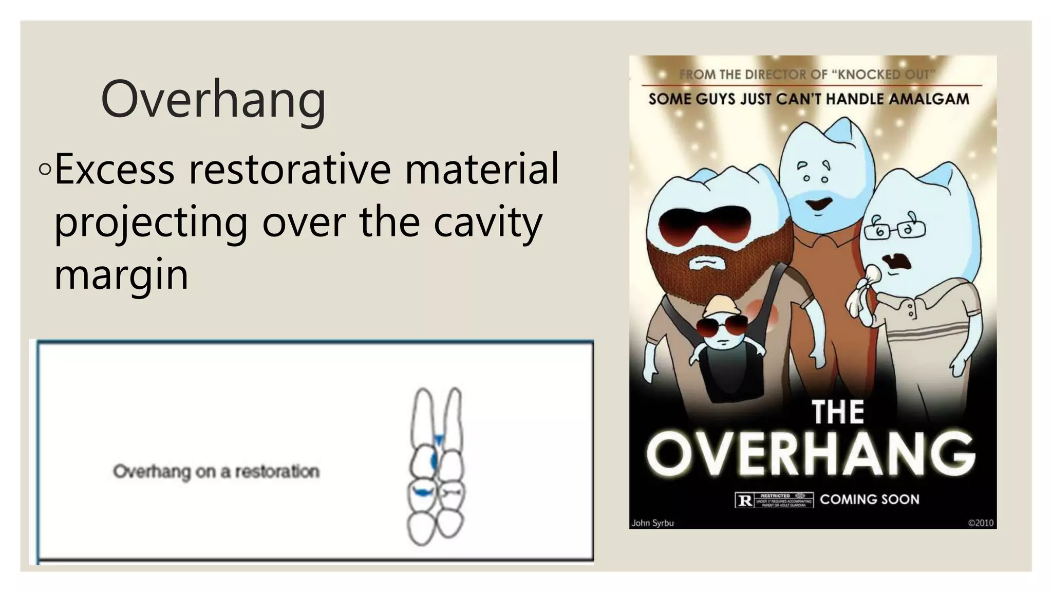 Dental Charting, Color Coding and Symbols: Class Activity | PPTX