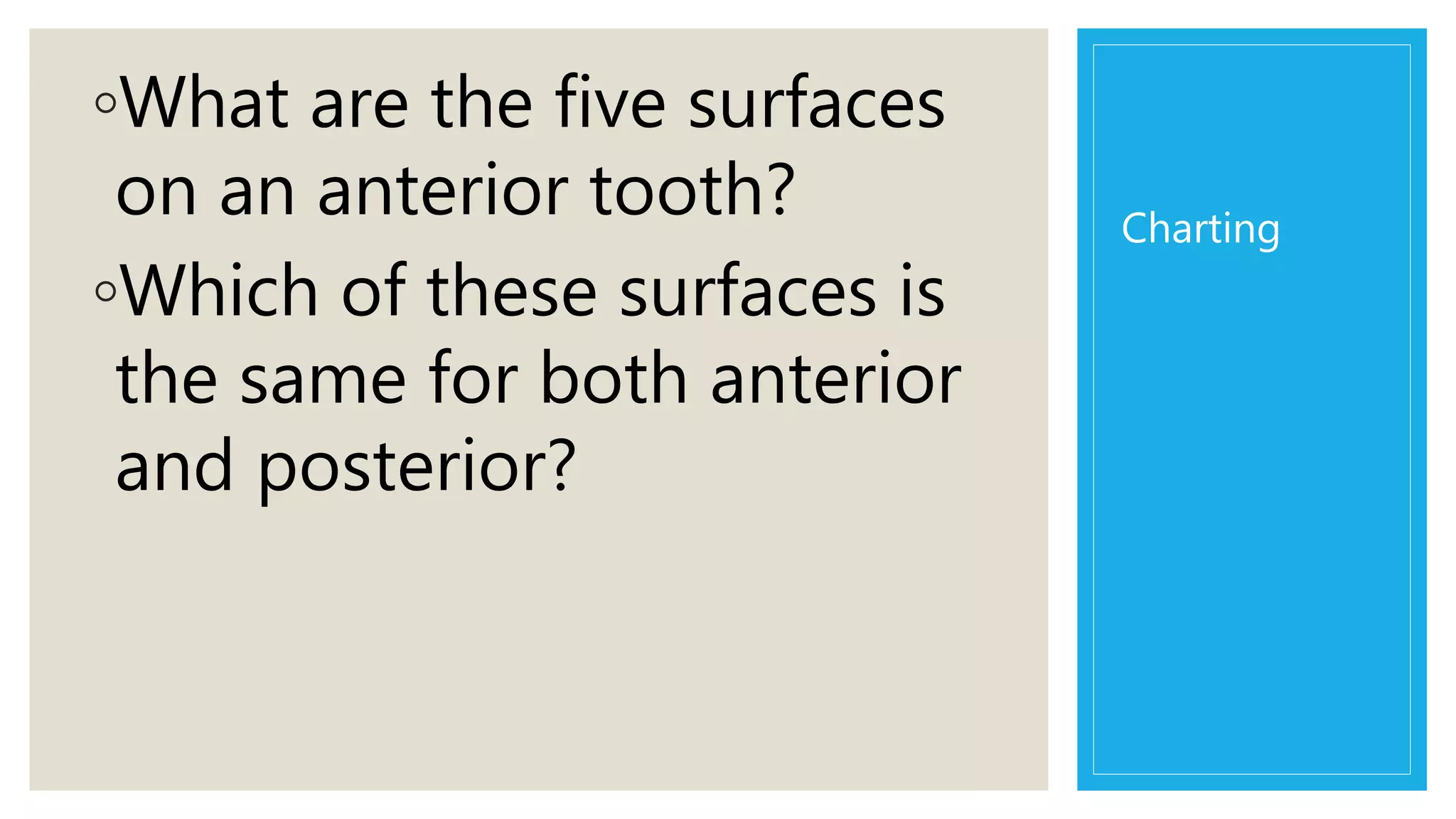 Dental Charting, Color Coding and Symbols: Class Activity | PPTX