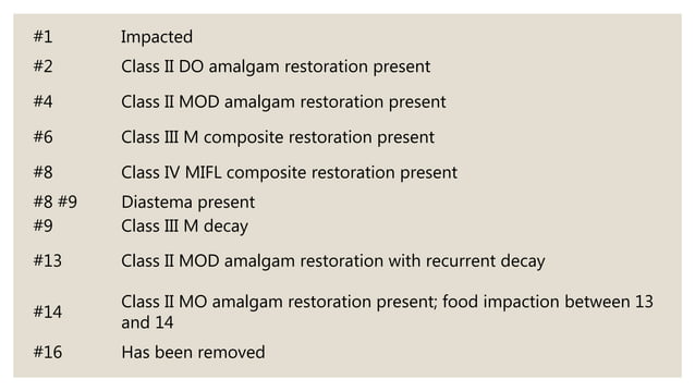 Dental Charting, Color Coding and Symbols: Class Activity | PPTX ...