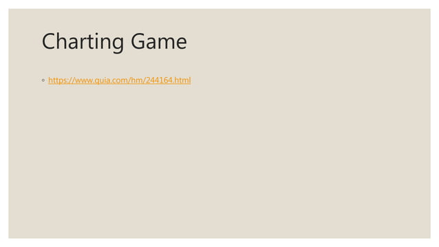 Dental Charting, Color Coding and Symbols: Class Activity | PPTX ...