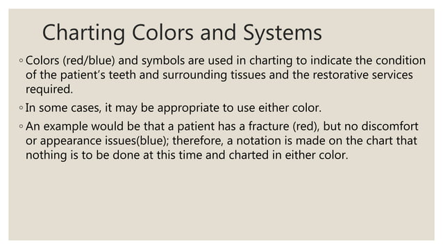 Dental Charting, Color Coding and Symbols: Class Activity | PPTX ...