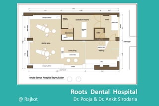 Dental Clinic Interior Design Projects by prarthit shah 2019 | PPT