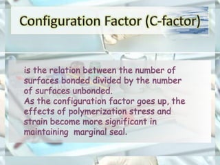 Dental composite and shrink free composite | PPTX