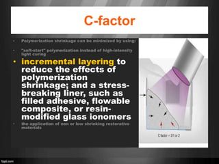 Dental composites | PPTX