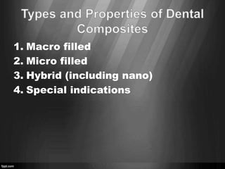Dental composites | PPTX