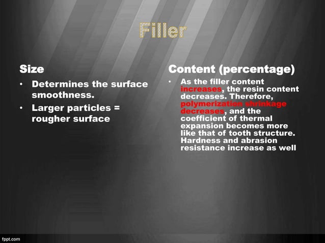 Dental composites | PPTX