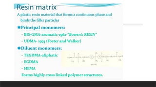 DENTAL COMPOSITES CONSERVATIVE DENTISTRY.pptx