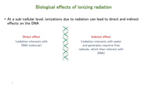 Dental Radiation Protection .pptx