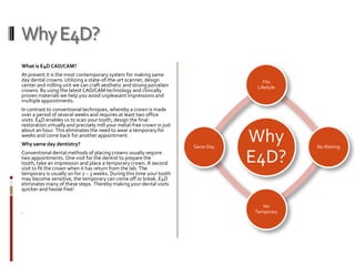 Dental crown in an hour | PPT