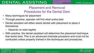 Dental dam | PPTX