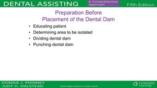 Dental dam | PPTX