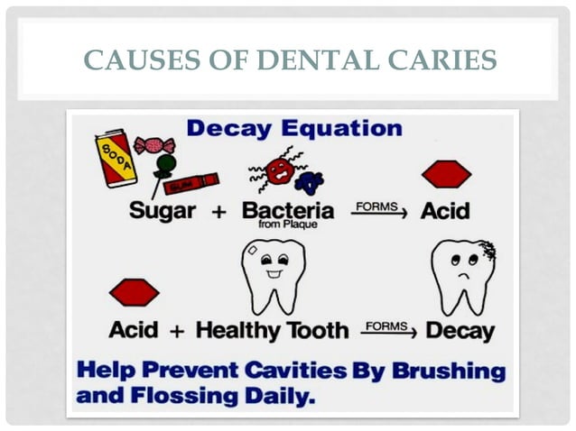 Dental decay and consequences of it 1.pptx
