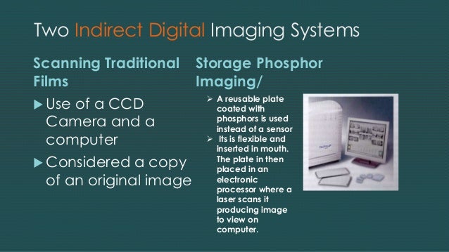 Dental Digital Radiography in Easy to Understand Steps