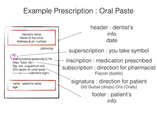 Dental drugs prescription | PPT