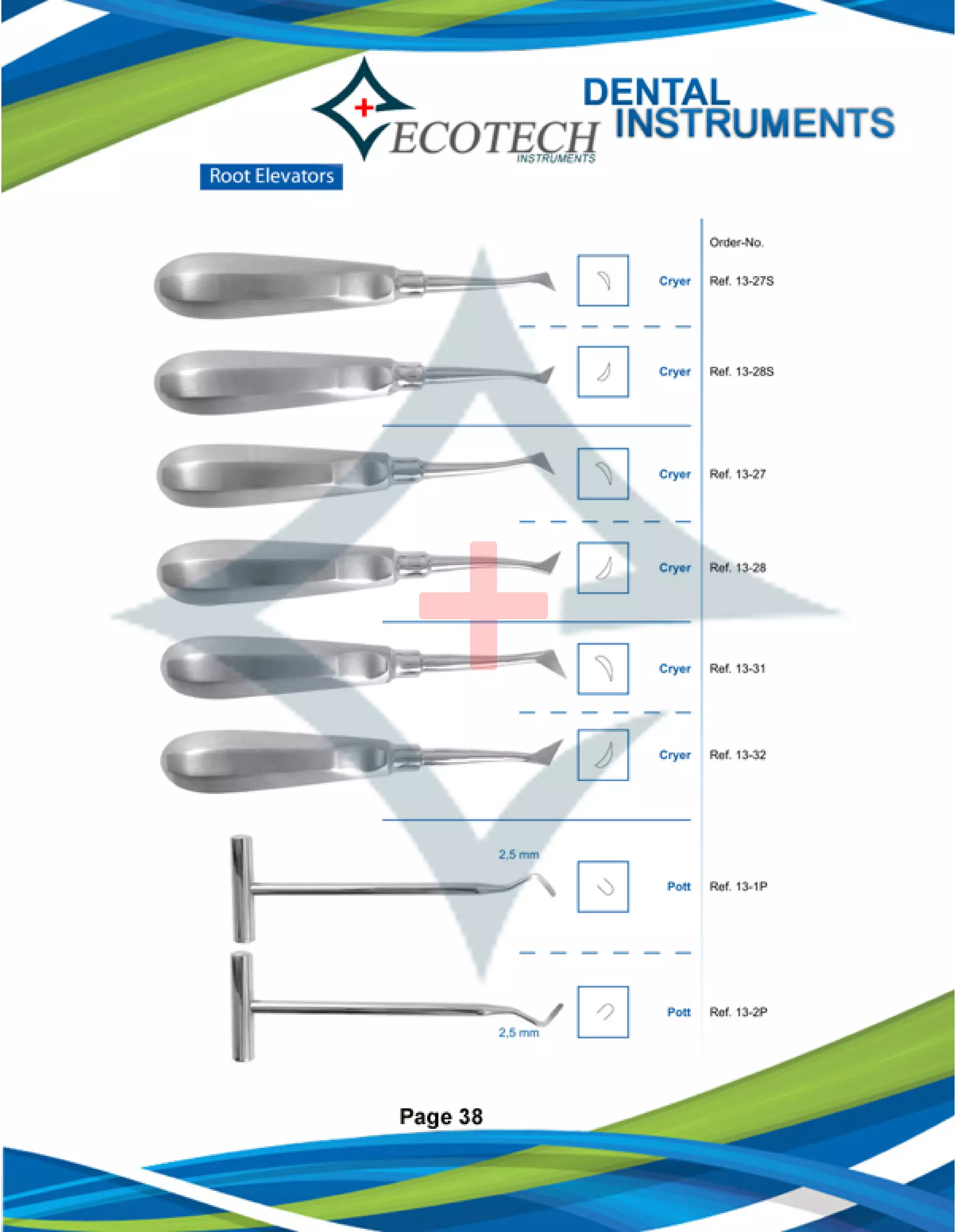 Dental instruments | PDF