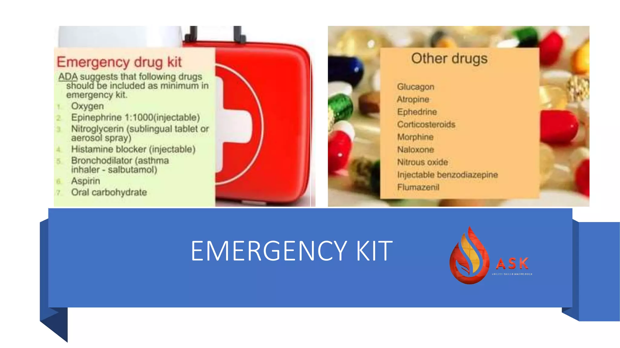 "Medical Emergencies in Dental Office" | PPTX