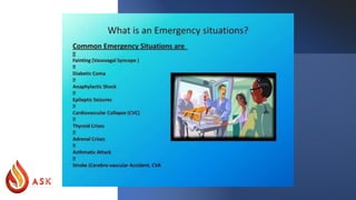 "Medical Emergencies in Dental Office" | PPTX