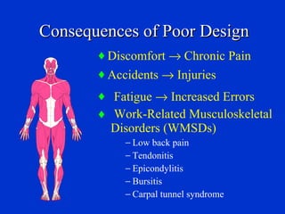 Ergonomic Applications to Dental Practice | PPT
