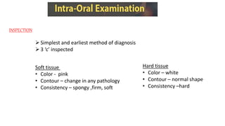 dental examination.pptx