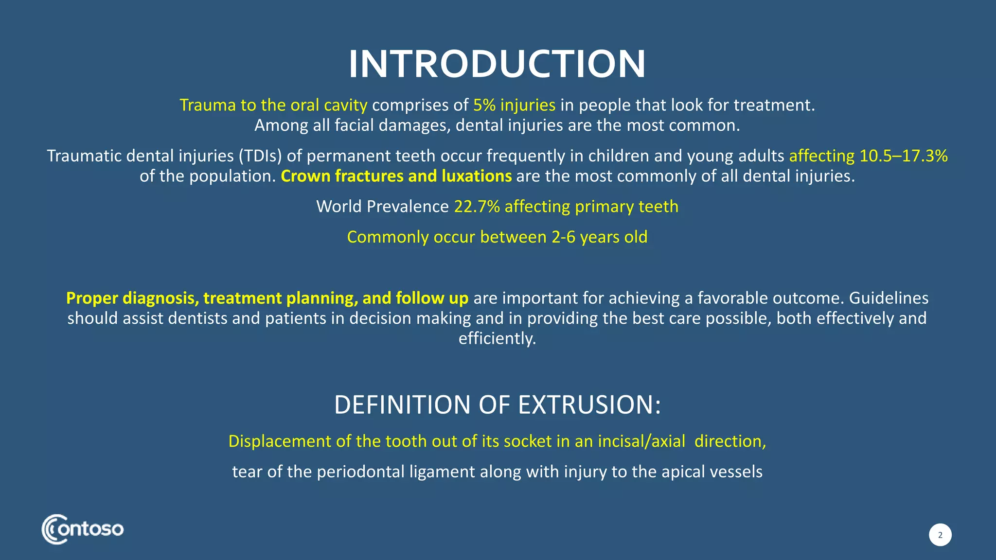 Dental Extrusion.pptx