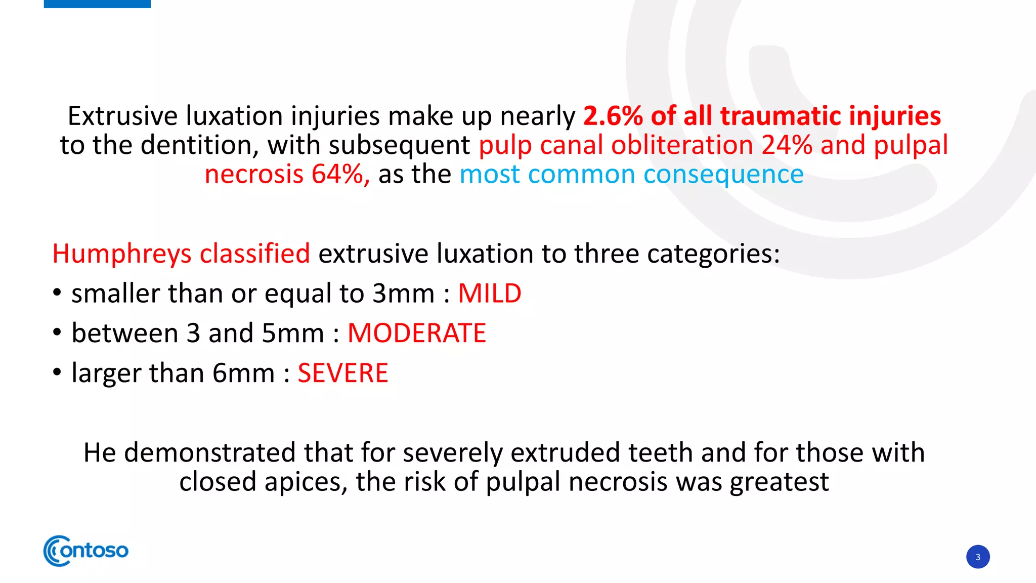 Dental Extrusion.pptx