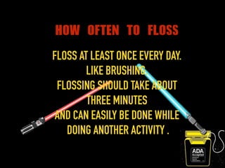 Dental floss by Fatima.AB PDF | PDF
