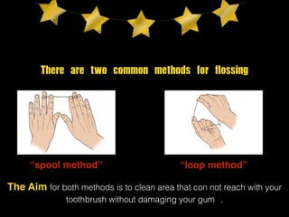 Dental floss by Fatima.AB PDF | PDF