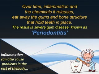 Oral Health: The Mouth & Body Connection | PPTX