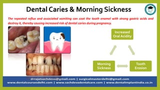 Dental health during pregnancy and how to avoid common dental problems ...