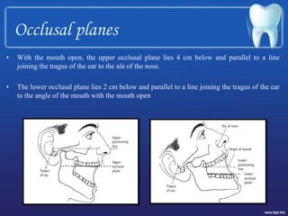 Dental Imaging | PPT