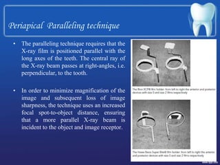 Dental Imaging | PPT