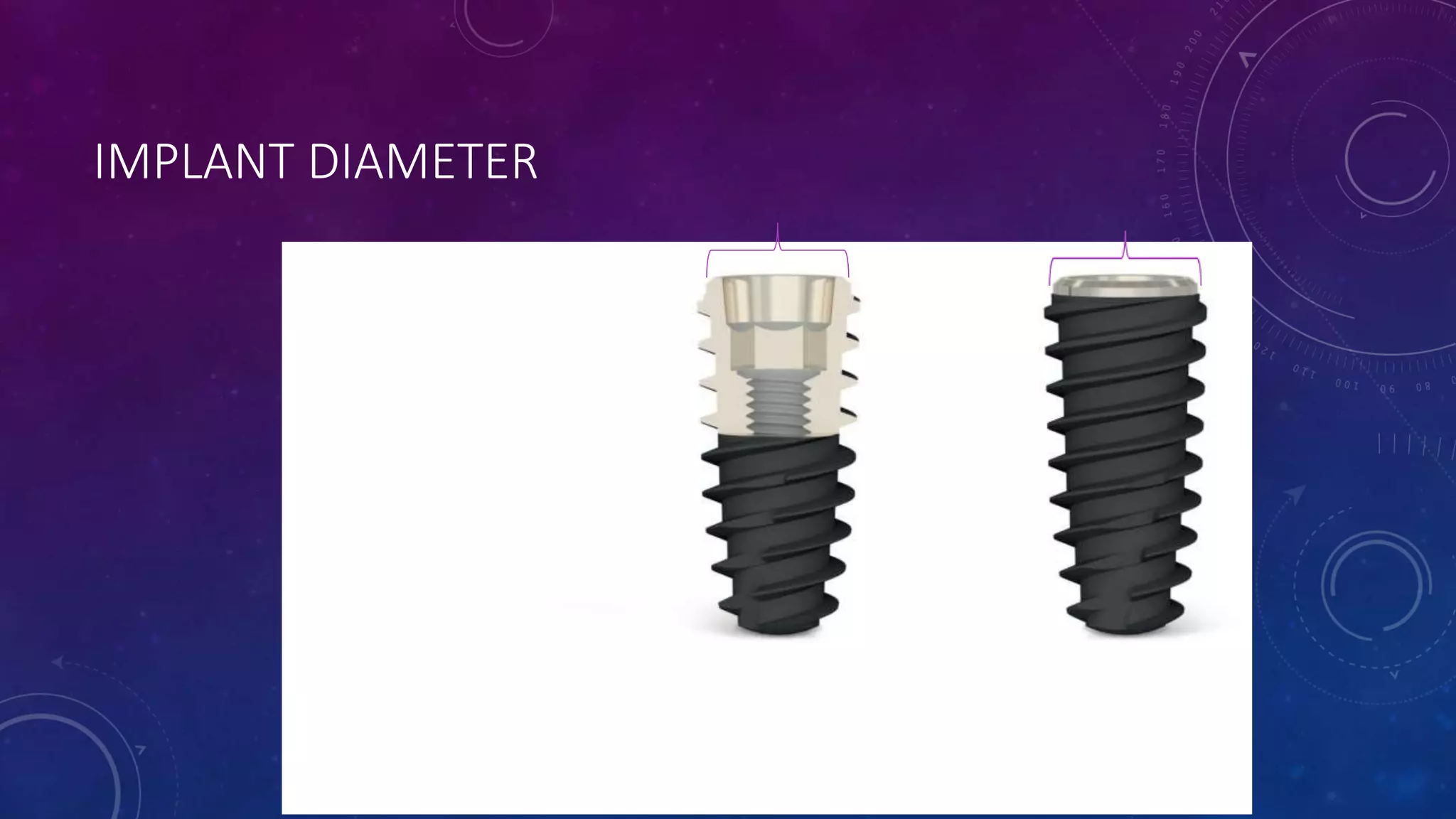 Dental implant components .pptx