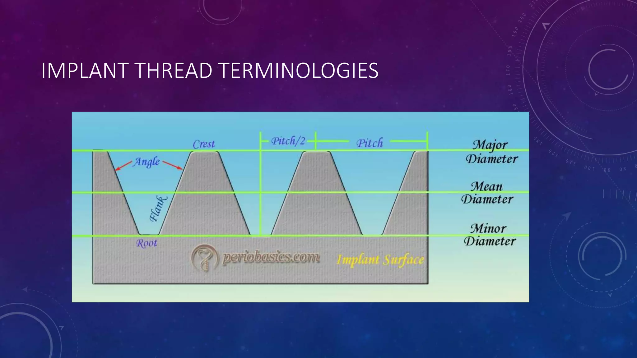 Dental implant components and current concepts in implant design .pptx