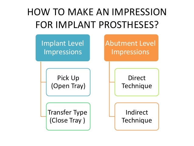 Dental implant impression techniques