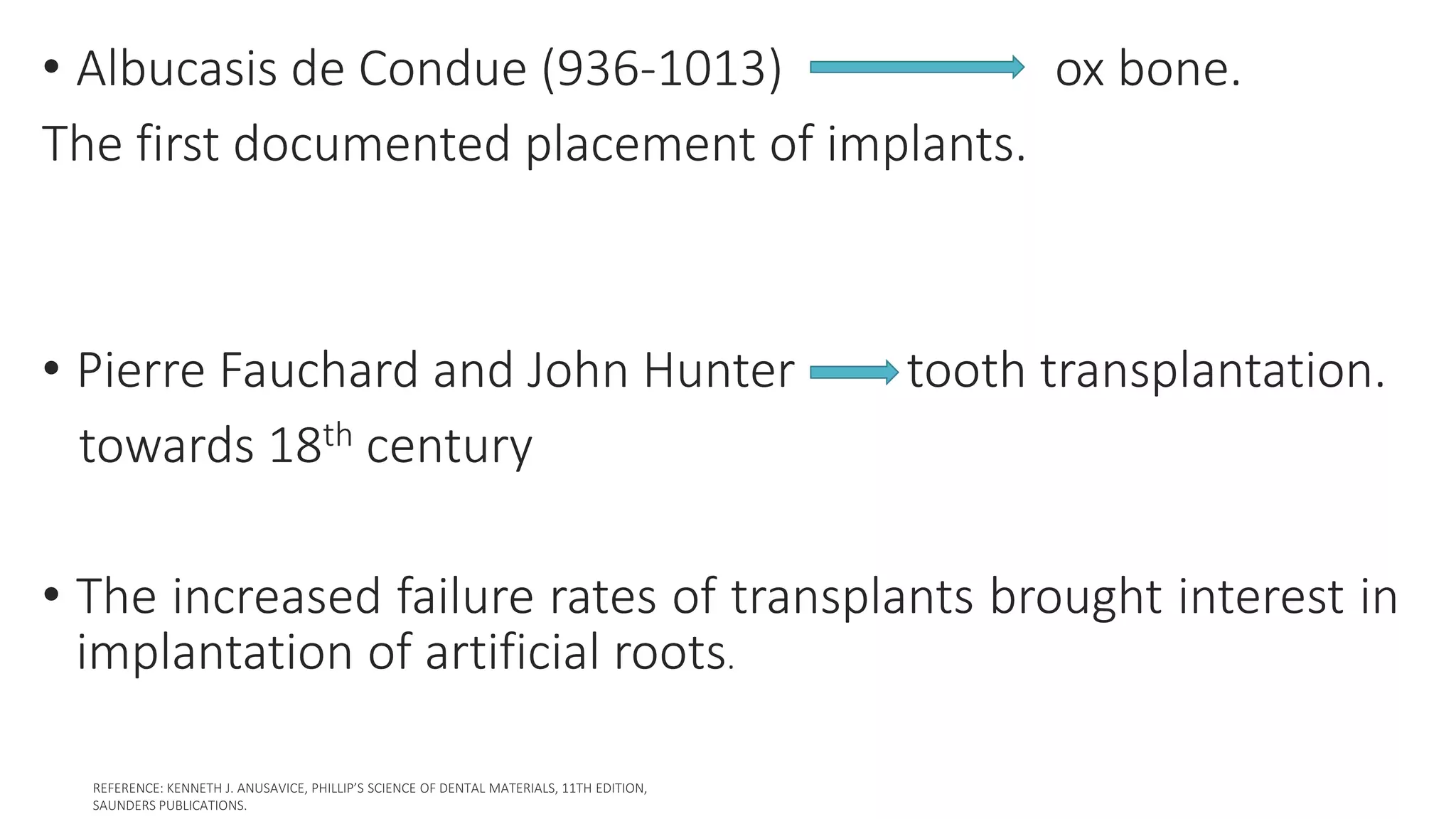 Dental implant materials | PPTX