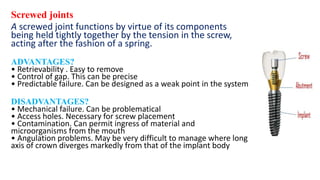 Dental implants | PPT