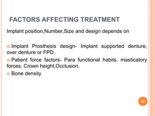 Dental_Implants.pptx