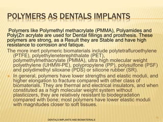 Dental implants and biomaterials | PPTX